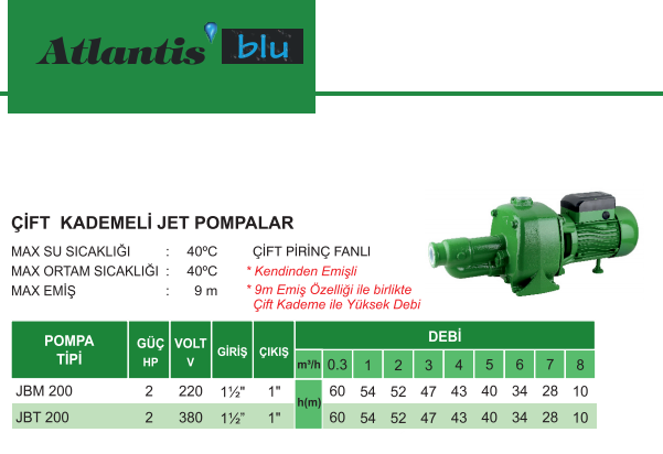 ATLANTİS, ATLANTİS JBM 200 - 2.HP 220V ÇİFT KADEMELİ JET POMPA ...